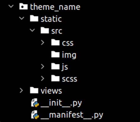 How To Create A Theme Module In Odoo 16 Erp