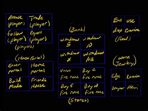 Right Click Pop Up Interface For Mobile R2007scape