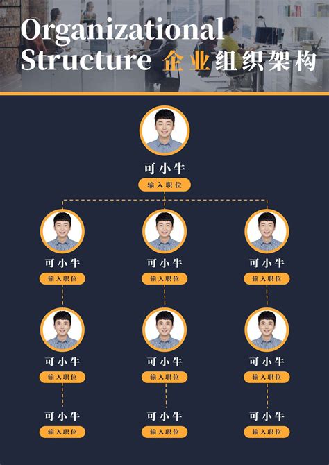 企业组织架构海报word模板 完美办公