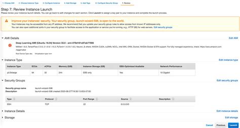 How To Run Distributed Training Using Horovod And Mxnet On Aws Dl