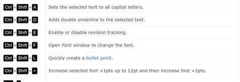 Xactimate Keyboard Shortcuts Defkey Dashkard Finder Mac Keyboard Shortcut Apple Computer