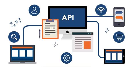How Does Api Work And How To Use It Effectively