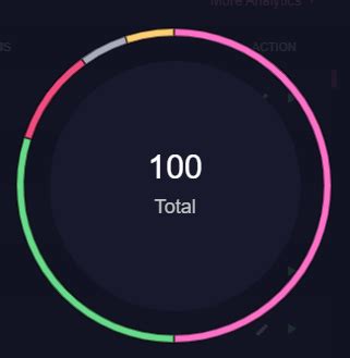 Customization Of Chart Js Issue Chartjs Chart Js GitHub