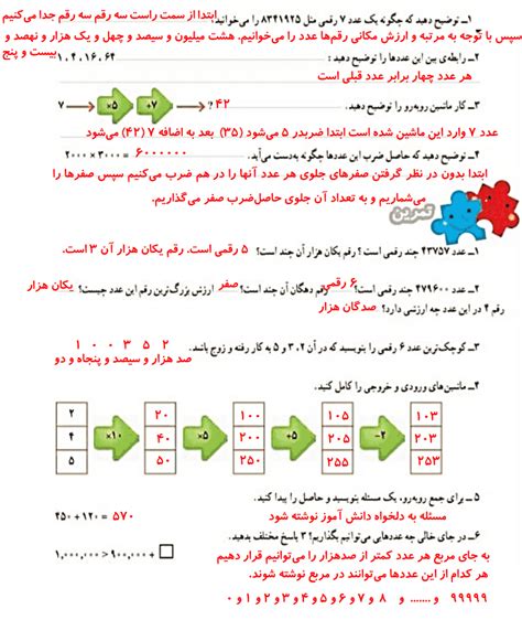 جواب تمرین صفحه ۲۰ و ۲۱ ریاضی چهارم با توضیح