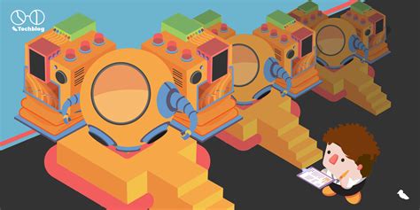 Graceful Shutdown Com Nodejs E Kubernetes