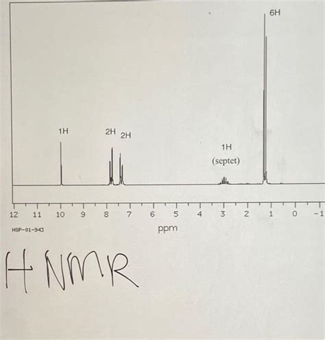 Solved Propose Structures For The Following Problems Use