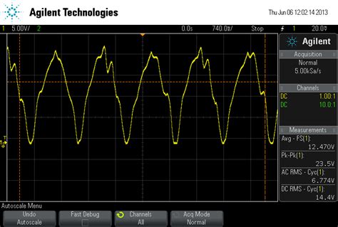 output voltage for high speed with a 175 lb person swinging at no load