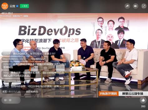 软件研发效能实验室联合阿里云等业界领军人物共同发起bizdevops行动倡议
