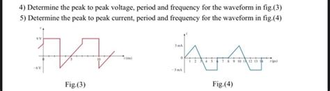 Solved Determine The Peak To Peak Voltage Period And Chegg Com