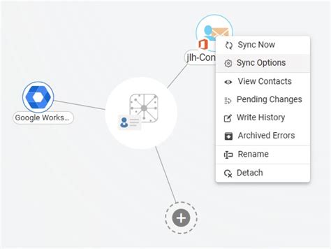 How To Two Way Sync Contacts Between Deal Cloud And Google Workspace CiraHub