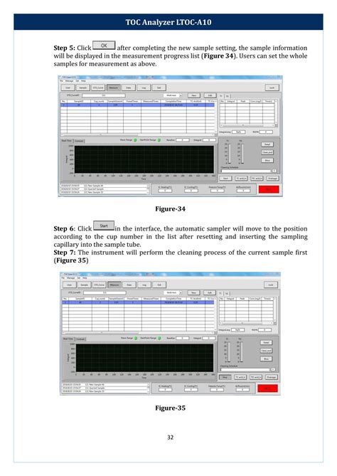 Toc Analyzer Ltoc A10 Operating Manual Labtron