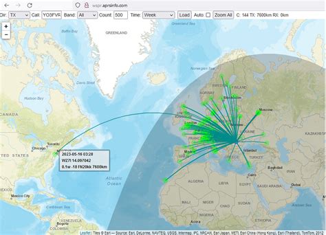 wspr using raspberry pi