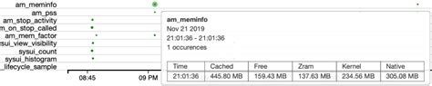 Analyzing Android With Battery Historian Fudongs Blog