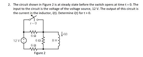 Solved The Circuit Shown In Figure Is At Steady State Chegg
