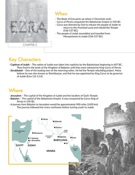 Ezra 2 Summary 5 Minute Bible Study — 2belikechrist