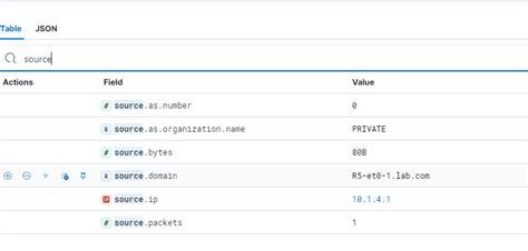 Missing Nversation Id Values Network Flows Elastiflow Community