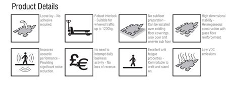 Design Tile Collection R Tile Retail Flooring