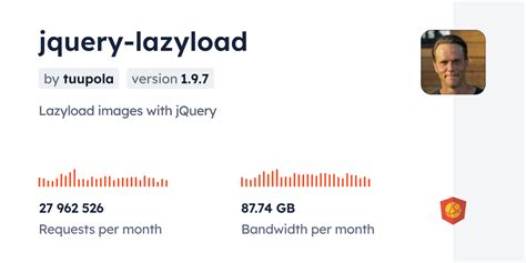 jquery lazyload cdn by jsdelivr a cdn for npm and github