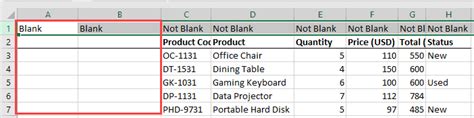 Easy Ways To Remove Blank Columns In Excel