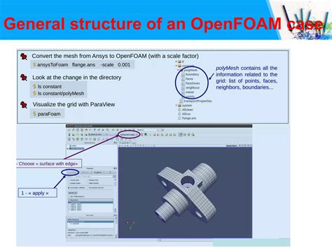 Introdcution To Openfoam Working With Free Software Pptx