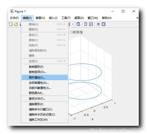 【matlab】图像导出 导出绘制的图像 图像设置 Matlab画图后怎么弄出来 Csdn博客