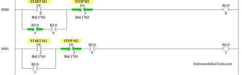 PLC Programming For Motors Control In Ladder Logic