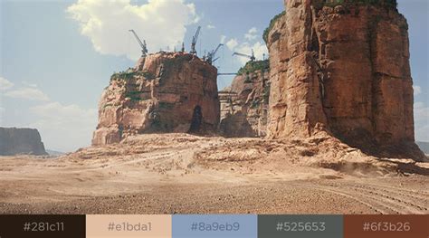 Colour Pallets Synoptic Project