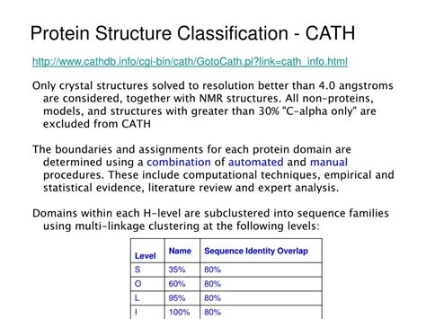 Ppt Protein Structure Classification And Prediction Bmi 730 Powerpoint Presentation Id 1103977