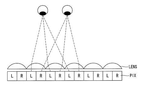 Autostereoscopic Image Display And Method For Driving The Same Eureka