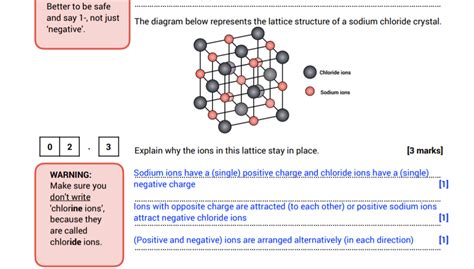 Diagram Of Aqa Gcse Chemistry Ionic Compound Quizlet