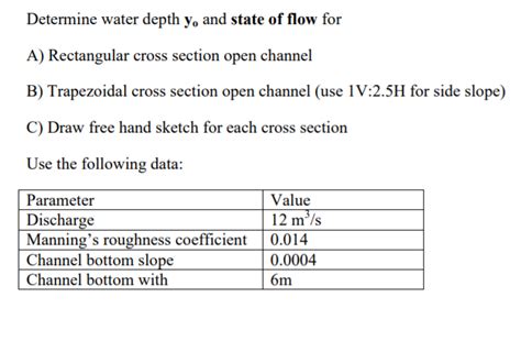 Solved Determine Water Depth Y And State Of Flow For A Chegg