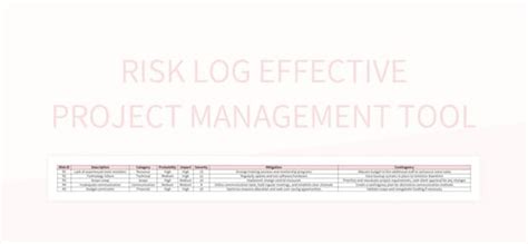 Risk Log Effective Project Management Tool Excel Template And Google Sheets File For Free