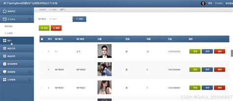 计算机毕业设计之基于springboot的数码产品销售系统设计与实现计算机毕业设计 基于spring Boot产品销售与售后系统 Csdn博客