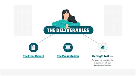 Cooper Hewitt User Testing Evaluation Ixd Pratt