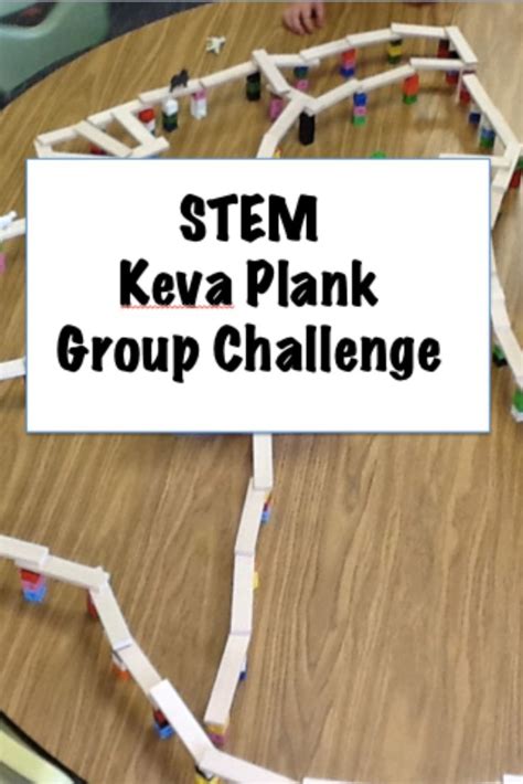 STEM Lesson Plans Stem Lesson Plans Elementary Lesson Plans Stem Lesson