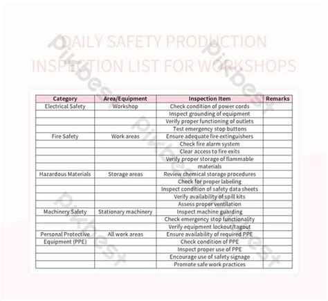 Workshop Daily Safety Inspection Checklist For Enhanced Production