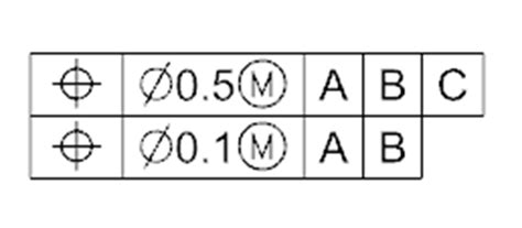 get to know the difference between composite vs multiple single segment