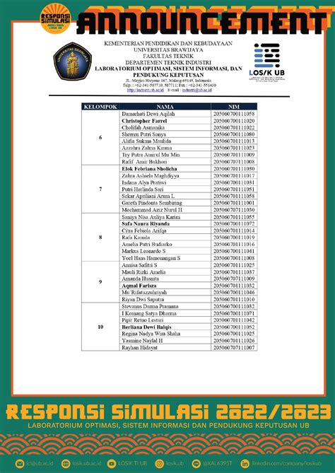 [pembagian Kelompok Responsi Simulasi T A 2022 2023] Laboratorium Optimasi Sistem Informasi