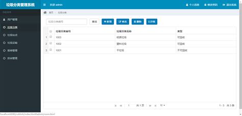 java ssm mysql垃圾分类管理源码 论文 代码 当牛作码
