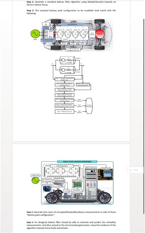 Solved Need To Do Matlab Modellingsimulation Of Electric Vehicle