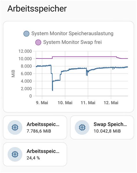 Question About Frigate Performance Configuration Home Assistant