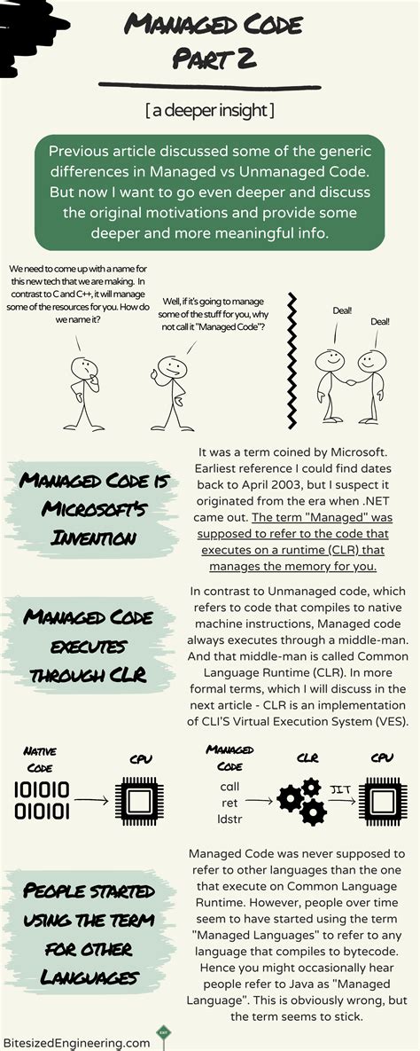 Managed Vs Unmanaged Code Part 2 By Mihailo Joksimovic