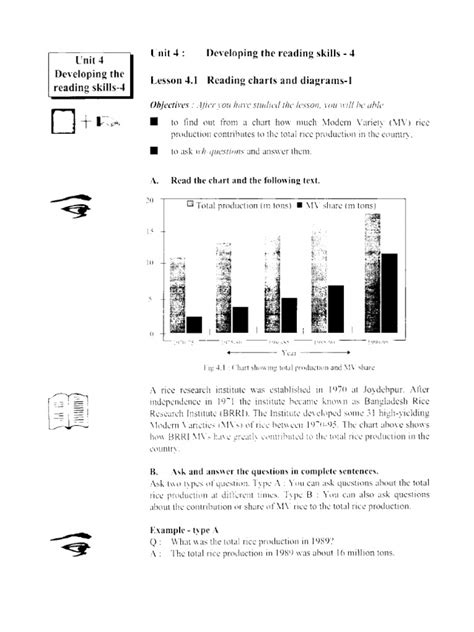 Reading And Writing Skills Baged Unit 04 Pdf