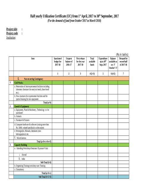 Half Yearly Utilization Certificate Uc From Doc Template Pdffiller