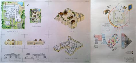 First Year Architecture On Behance