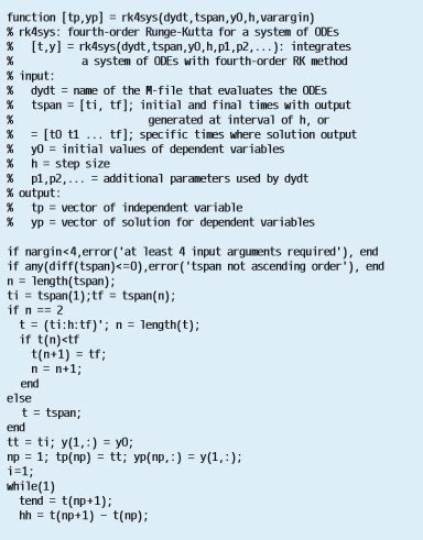 Solved Legit Guys There S Like 5 Solutions That Solve This Chegg Com