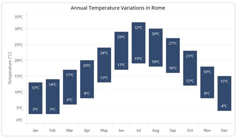 Introducing The 7th Set Of Net Maui Controls And Features