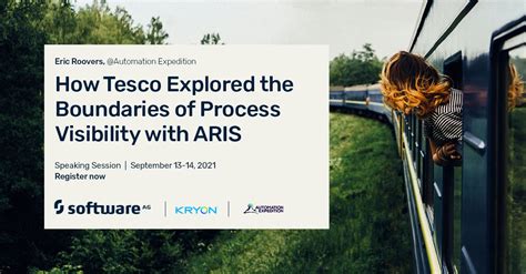 Processexcellence Rpa Innovation Productivity Software Ag