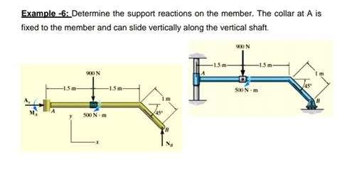 Answered Example 6 Determine The Support… Bartleby