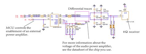 Hardware Design Guidelines Design Talk
